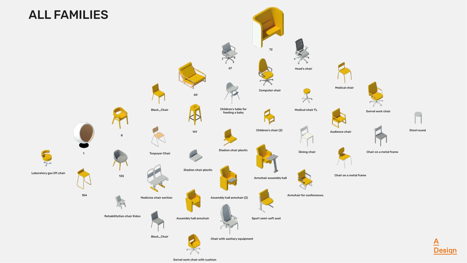 Chairs Seats - Pack Of Revit Families 3D Model - TurboSquid 1916526