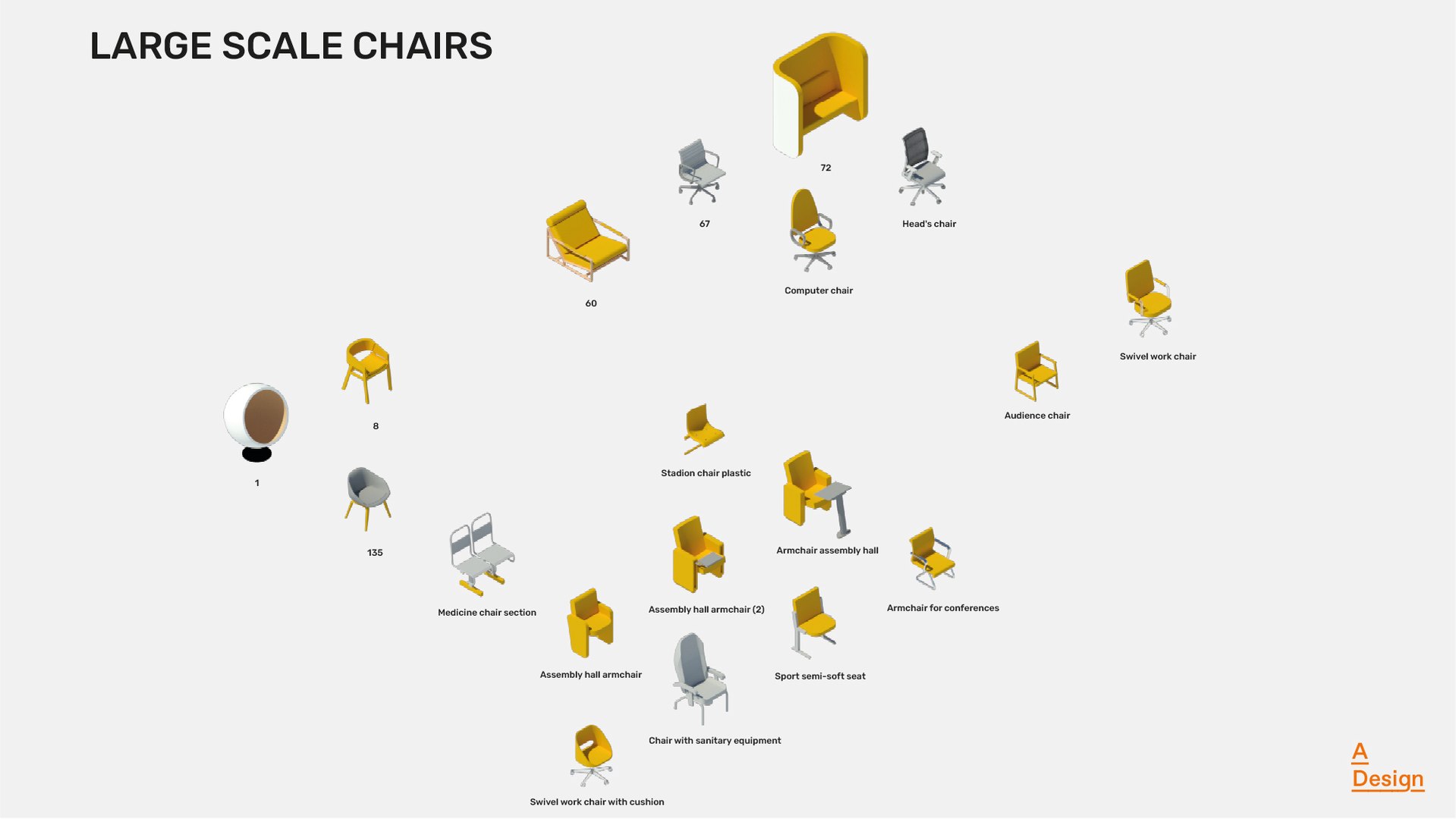 Chairs Seats - Pack Of Revit Families 3D Model - TurboSquid 1916526