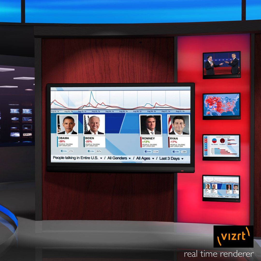 3ds Max Virtual Set Elections News Studio