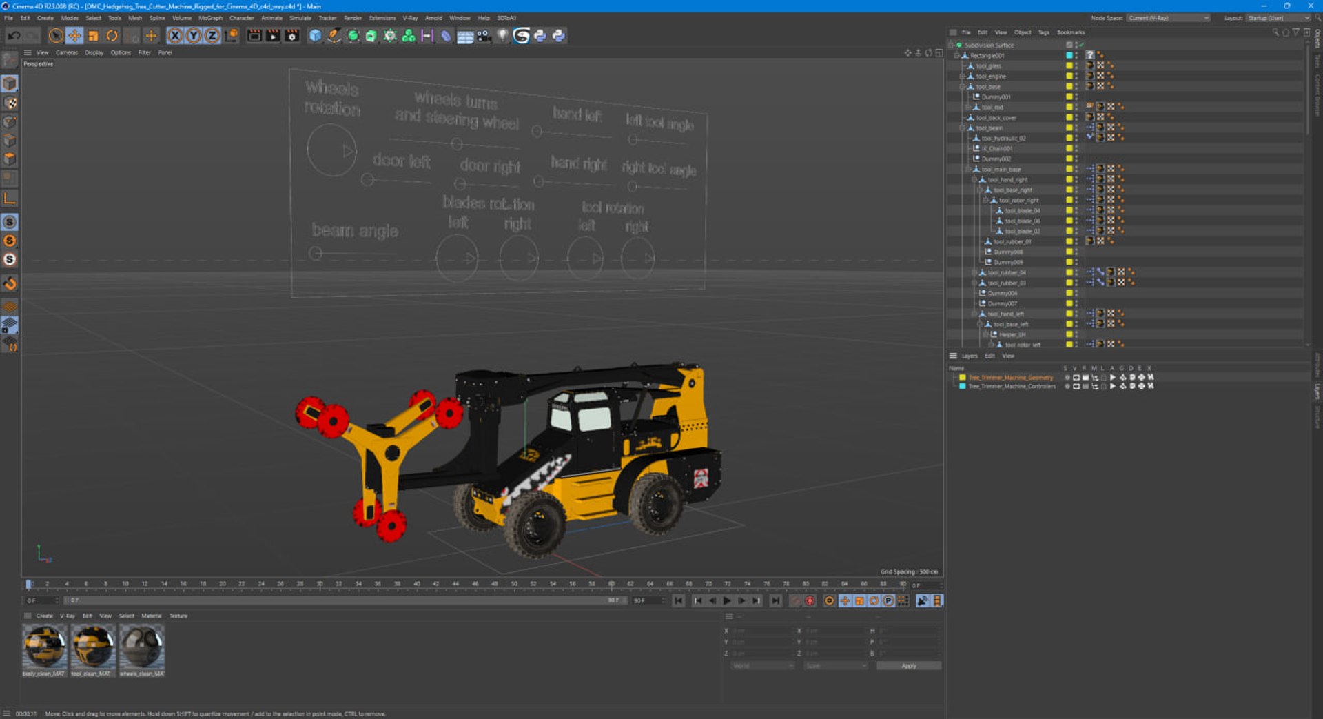 OMC Hedgehog Tree Cutter Machine Rigged For Cinema 4D 3D - TurboSquid ...