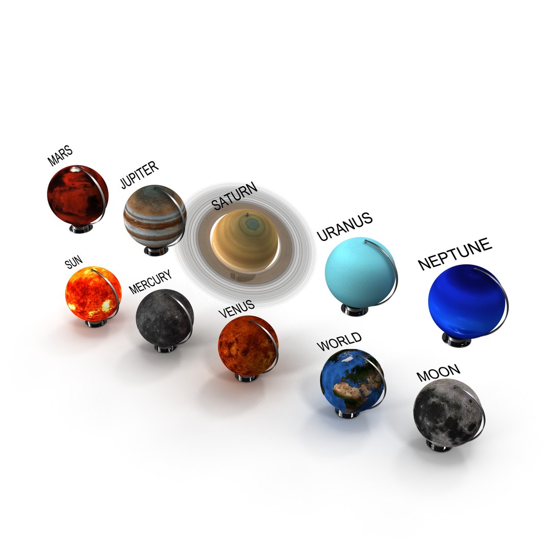 The Planets 3D - TurboSquid 1847449