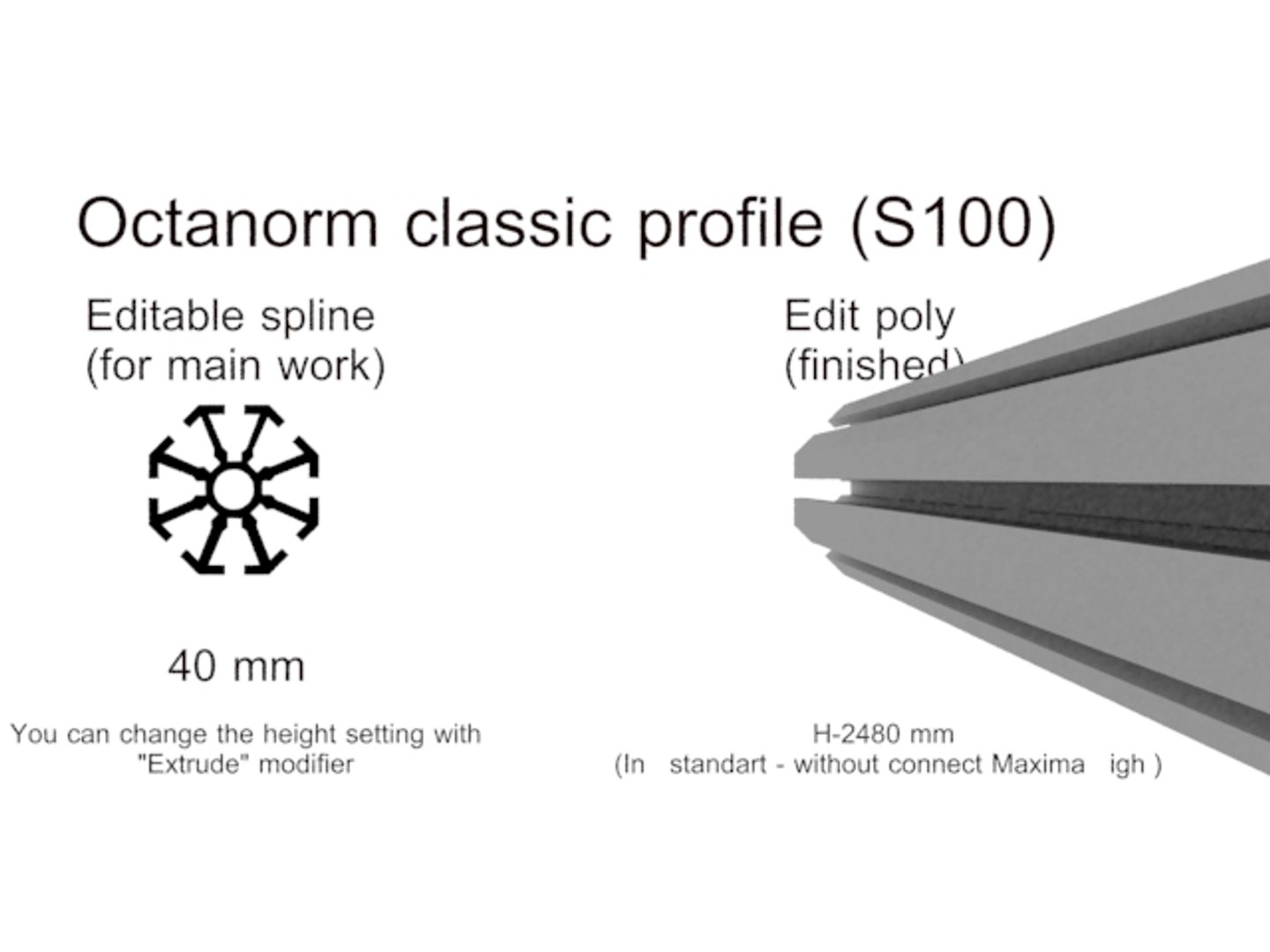 3d Octanorm S100 Classic