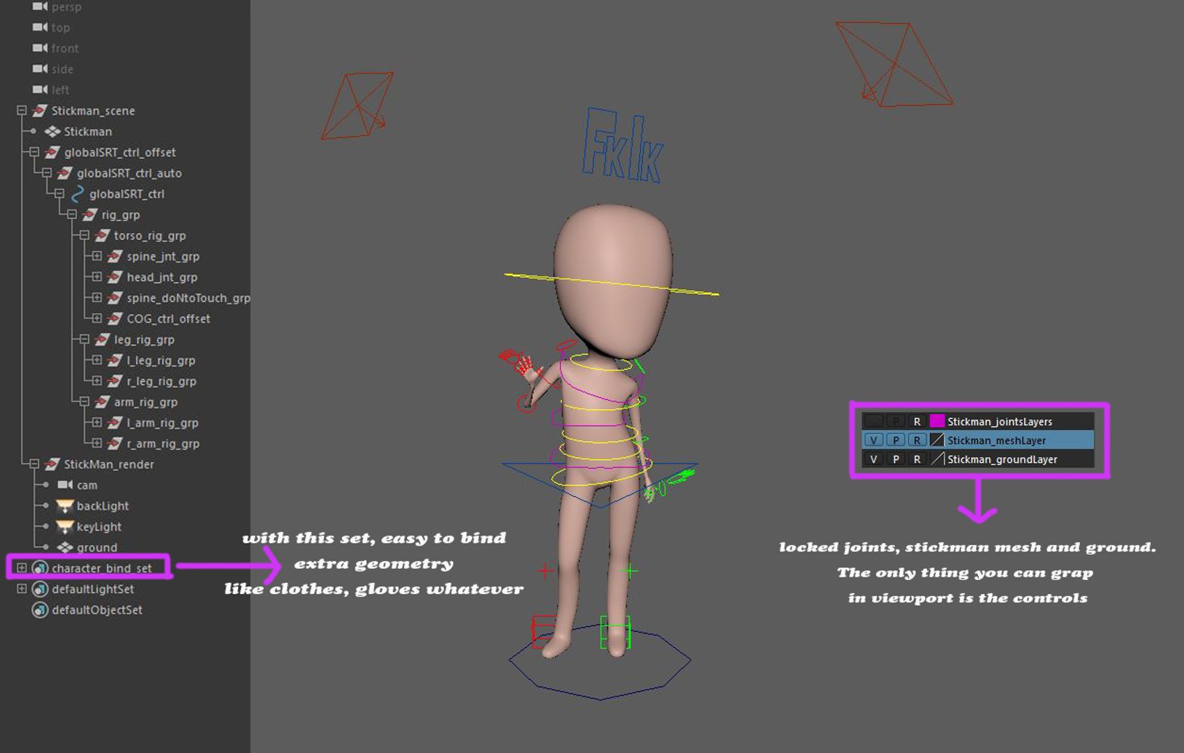 3D Model Stickman Rig Character - TurboSquid 1237758