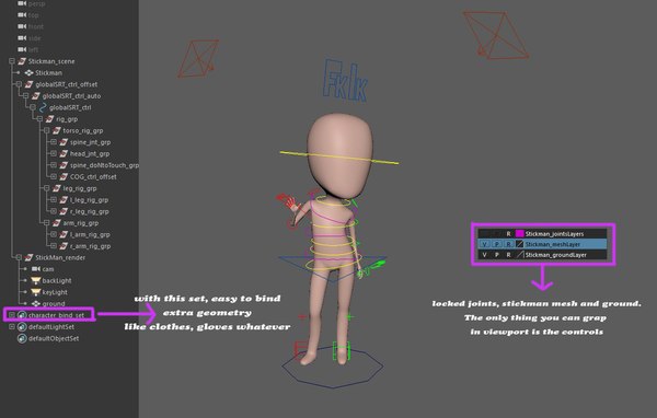 3D model stickman rig character - TurboSquid 1237758