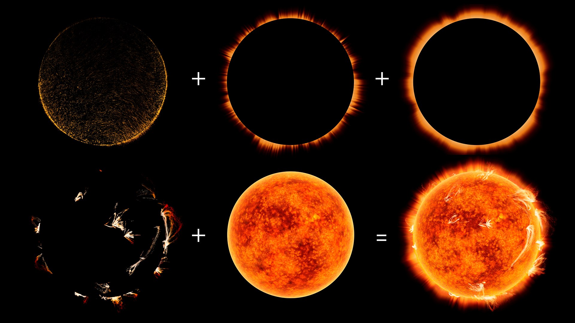 Sun Animation Model - TurboSquid 1396939