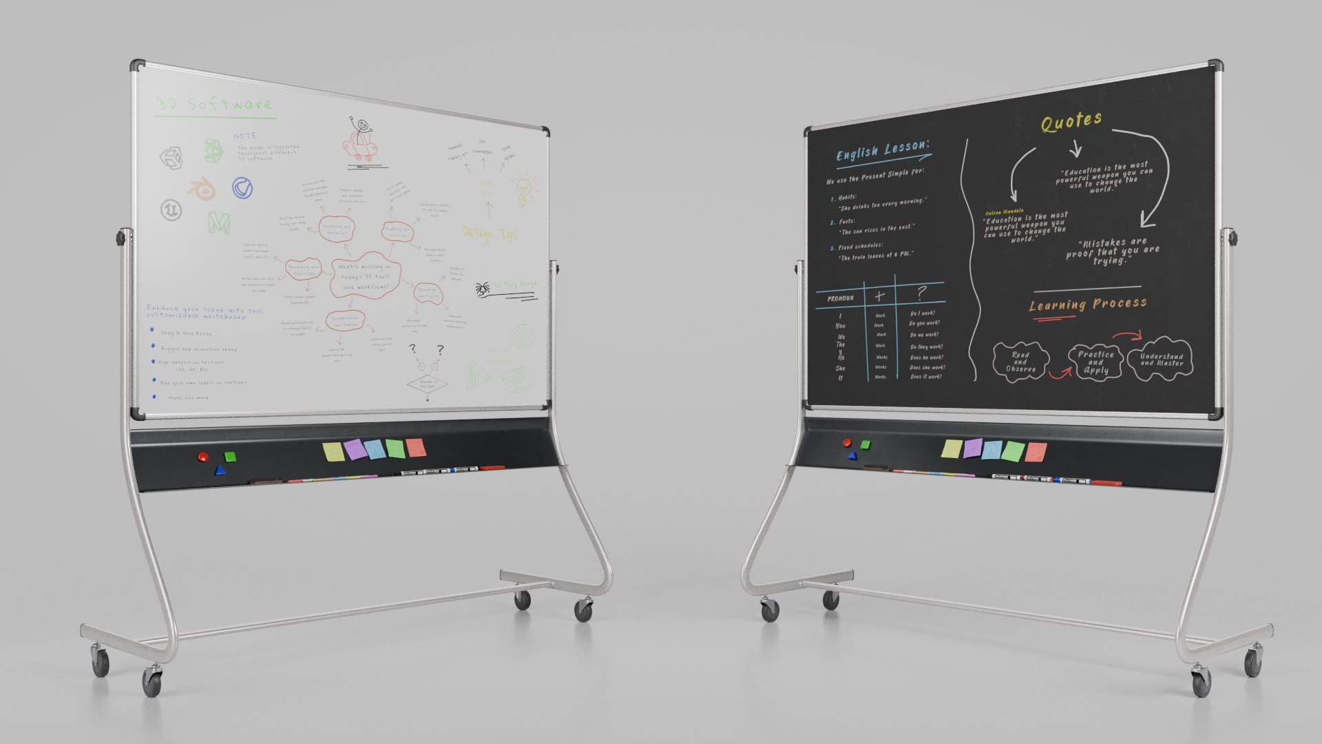 Complete Dual-Sided Chalkboards - Customizable Metal Writing Board ...