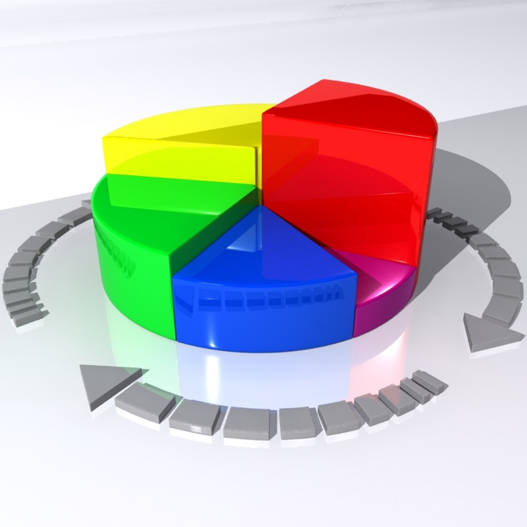 3d Pie Chart Model