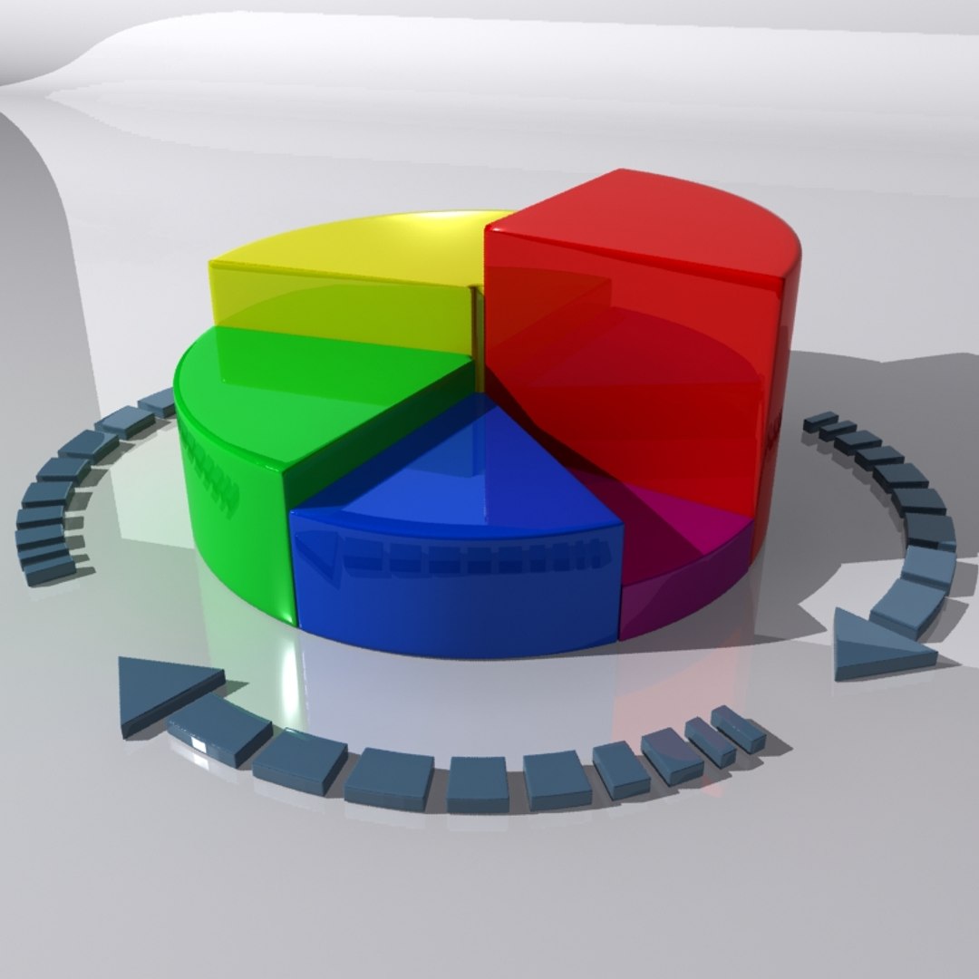 3d Pie Chart Model