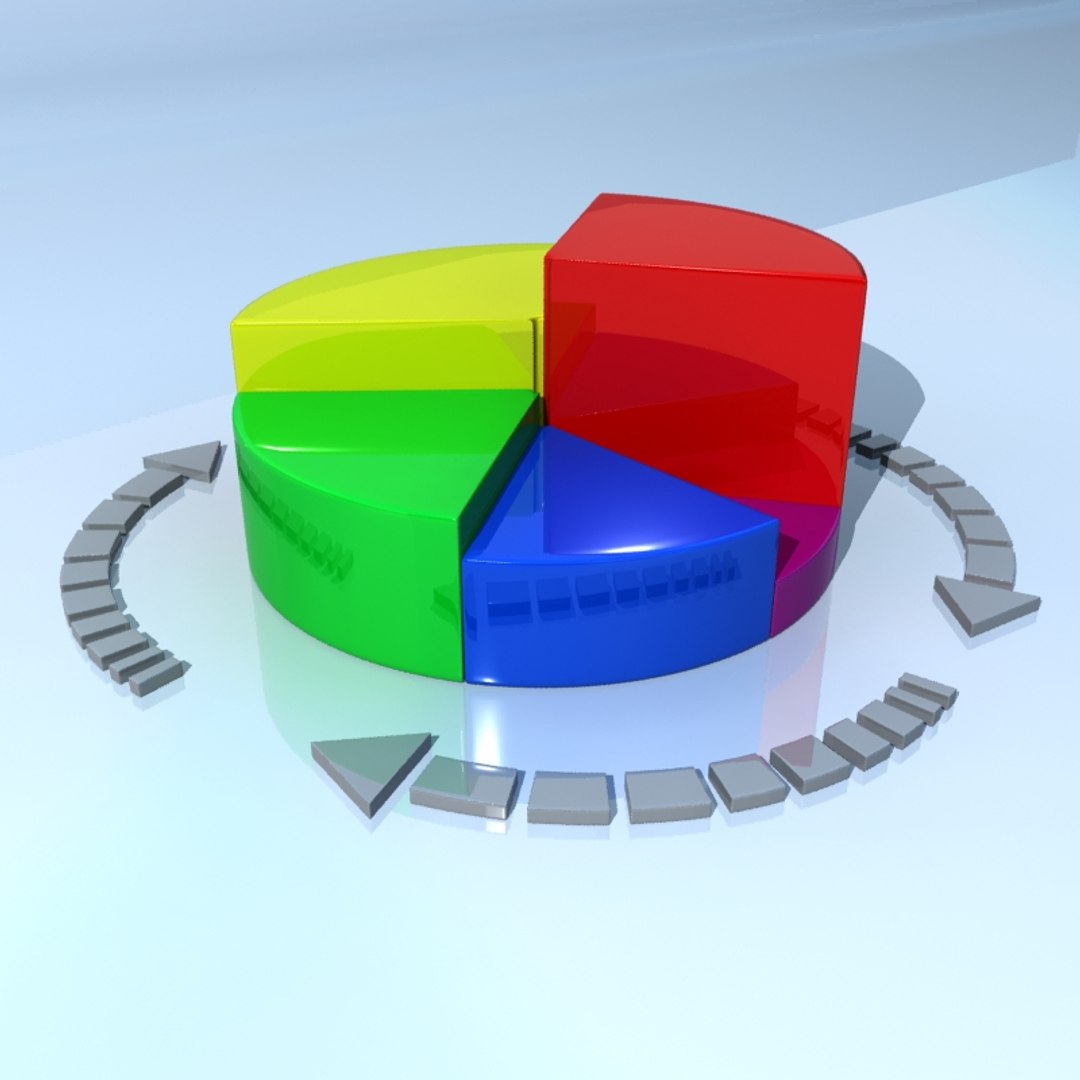 3d Pie Chart Model