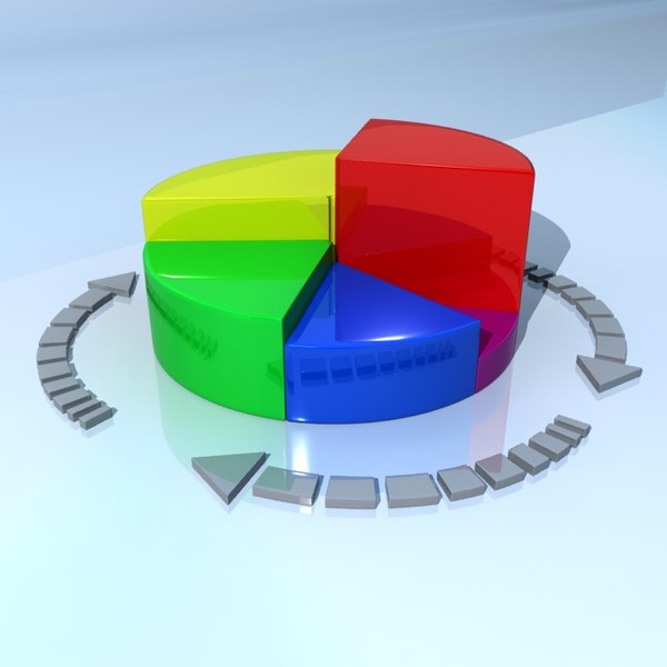 modèle 3D de Camembert - TurboSquid 591596