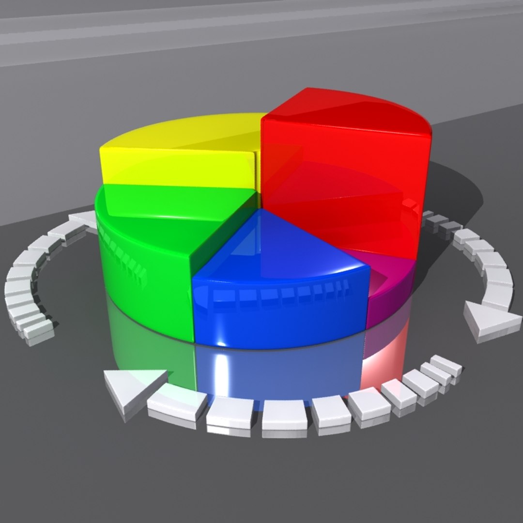 3d Pie Chart Model