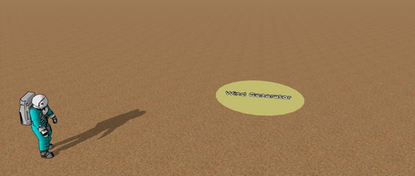 Ventor - 便携式风力发电机3D模型 - TurboSquid 2139048