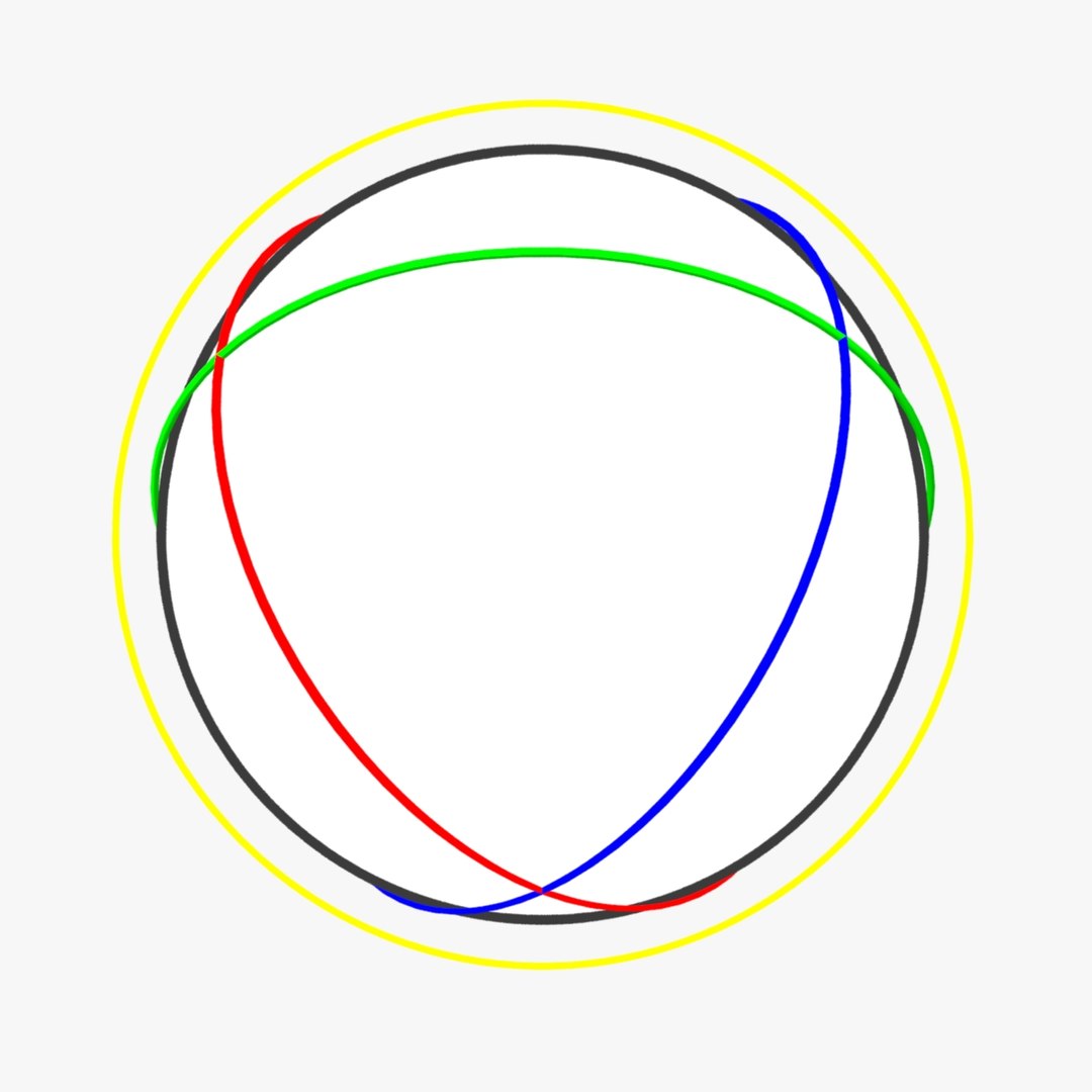 3d Model Of Rotate Manipulator