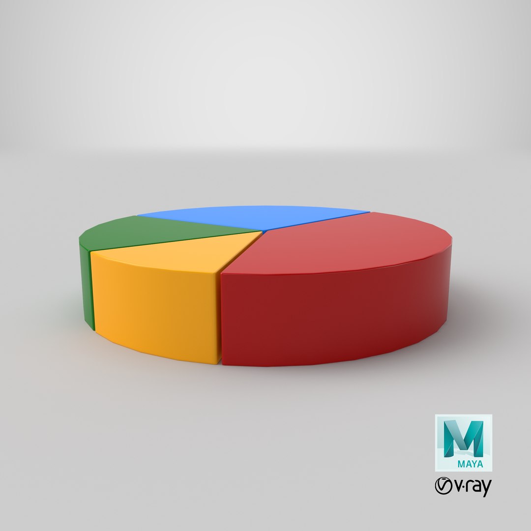 Pie Graph 3D Model - TurboSquid 1335394