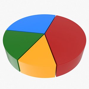Pie Chart 3D Models for Download | TurboSquid