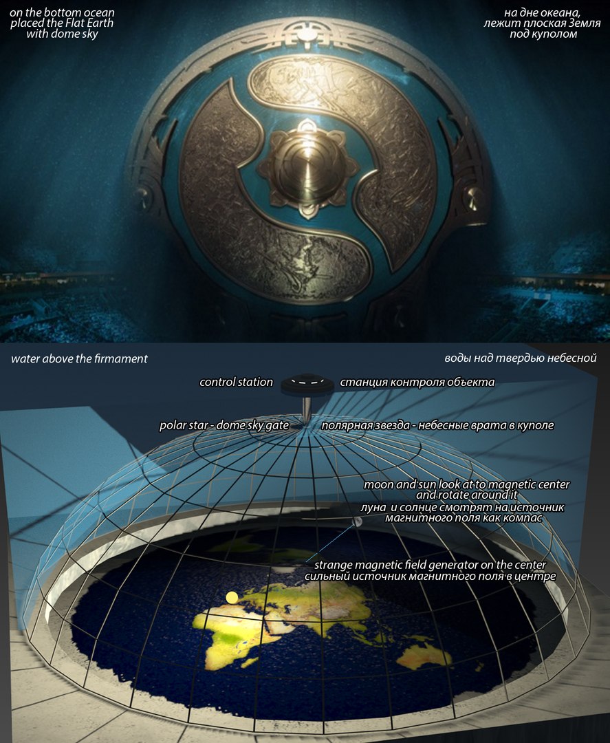 Free Flat Earth Draft Model - TurboSquid 1212497