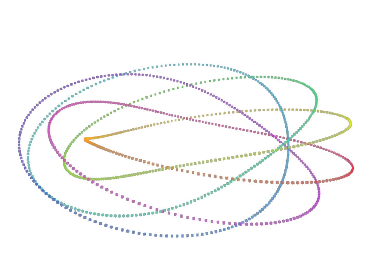 Free 3D Model Topological - TurboSquid 1532899