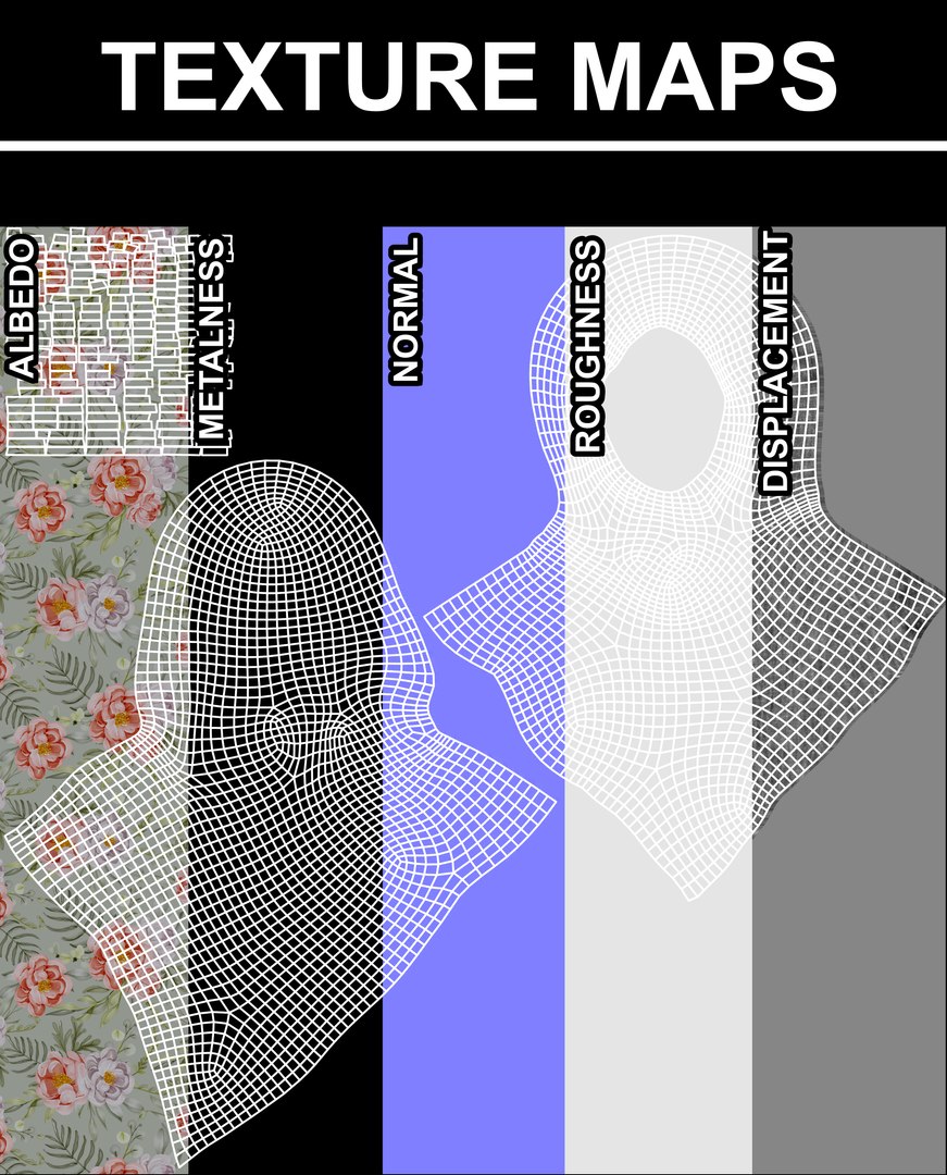 3D muslim head asian - TurboSquid 1190642