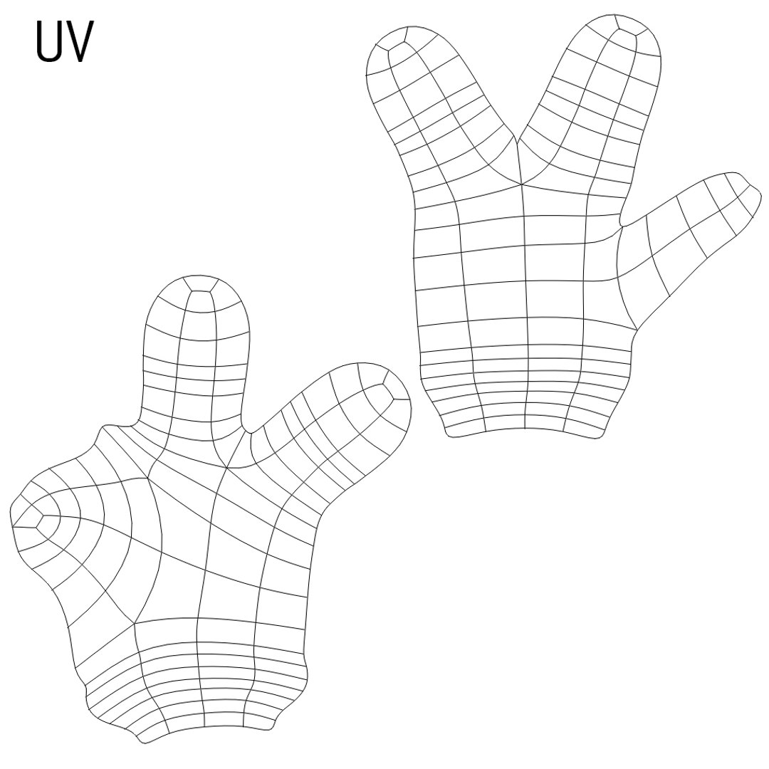 Gloved Hand 3 Fingers 3D Model - TurboSquid 1395948