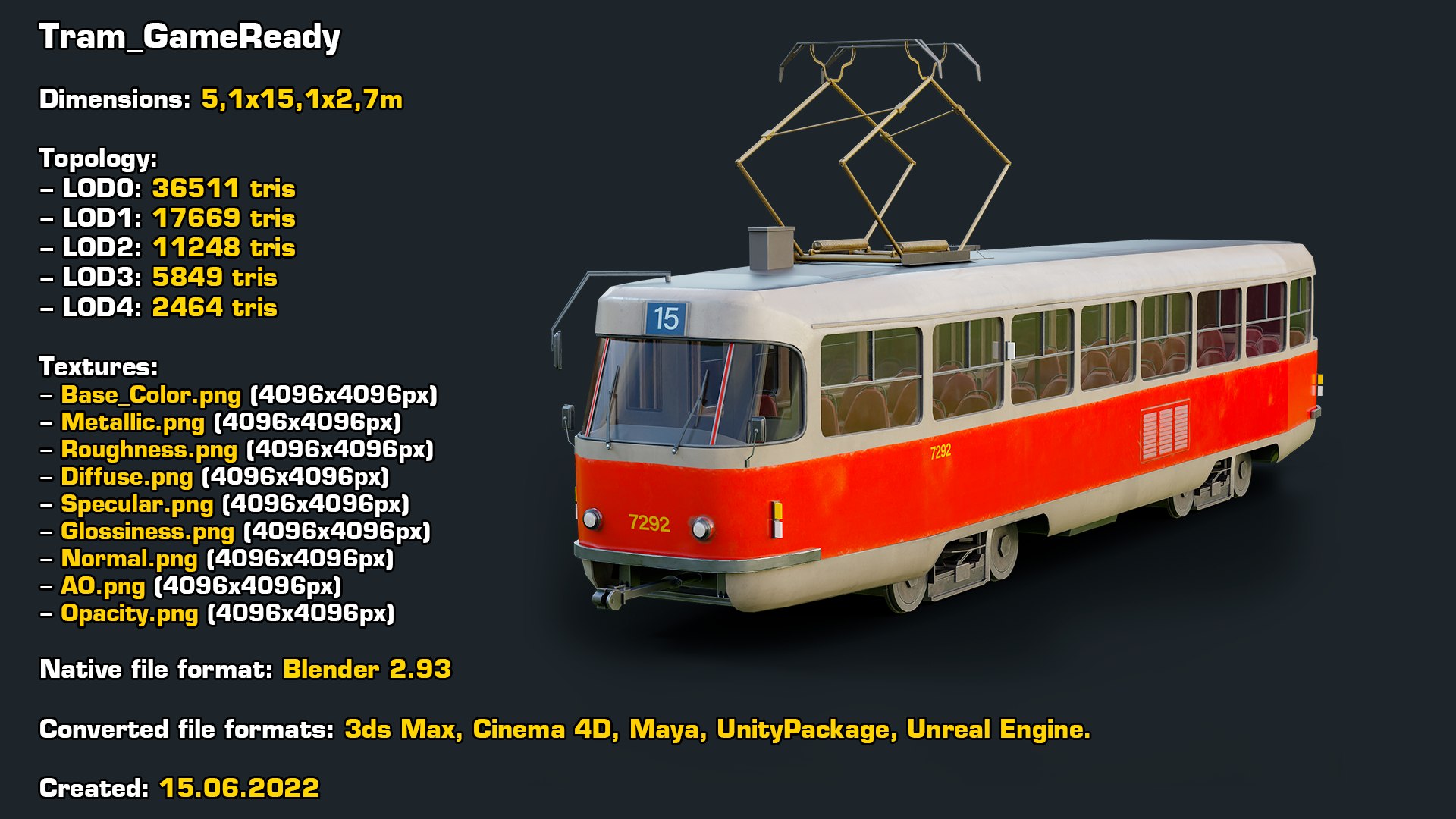 Trams Collection GameReady LODs Model - TurboSquid 1999109
