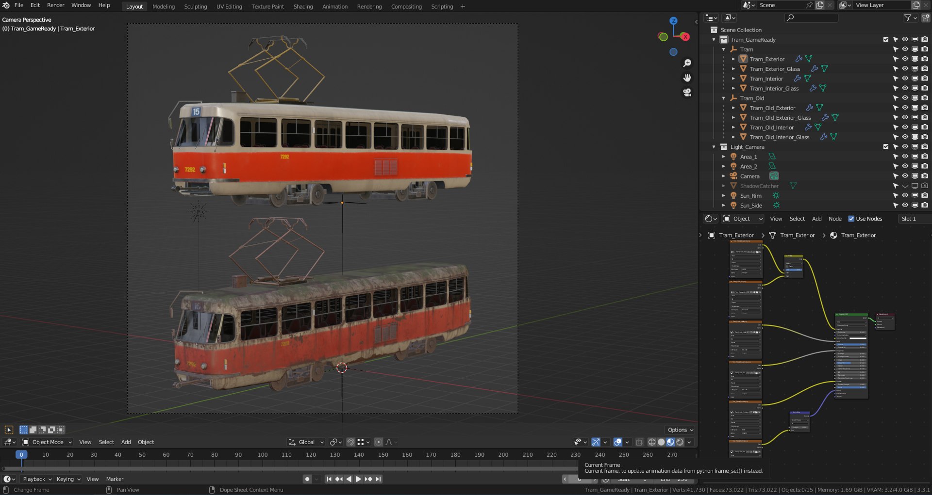 Trams Collection GameReady LODs Model - TurboSquid 1999109