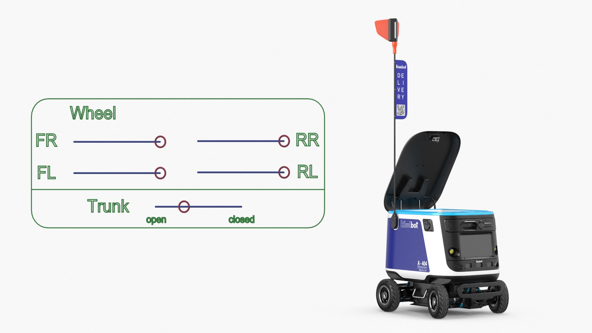 3D Kiwibot Delivery Robot Blue Off Rigged - TurboSquid 2256922