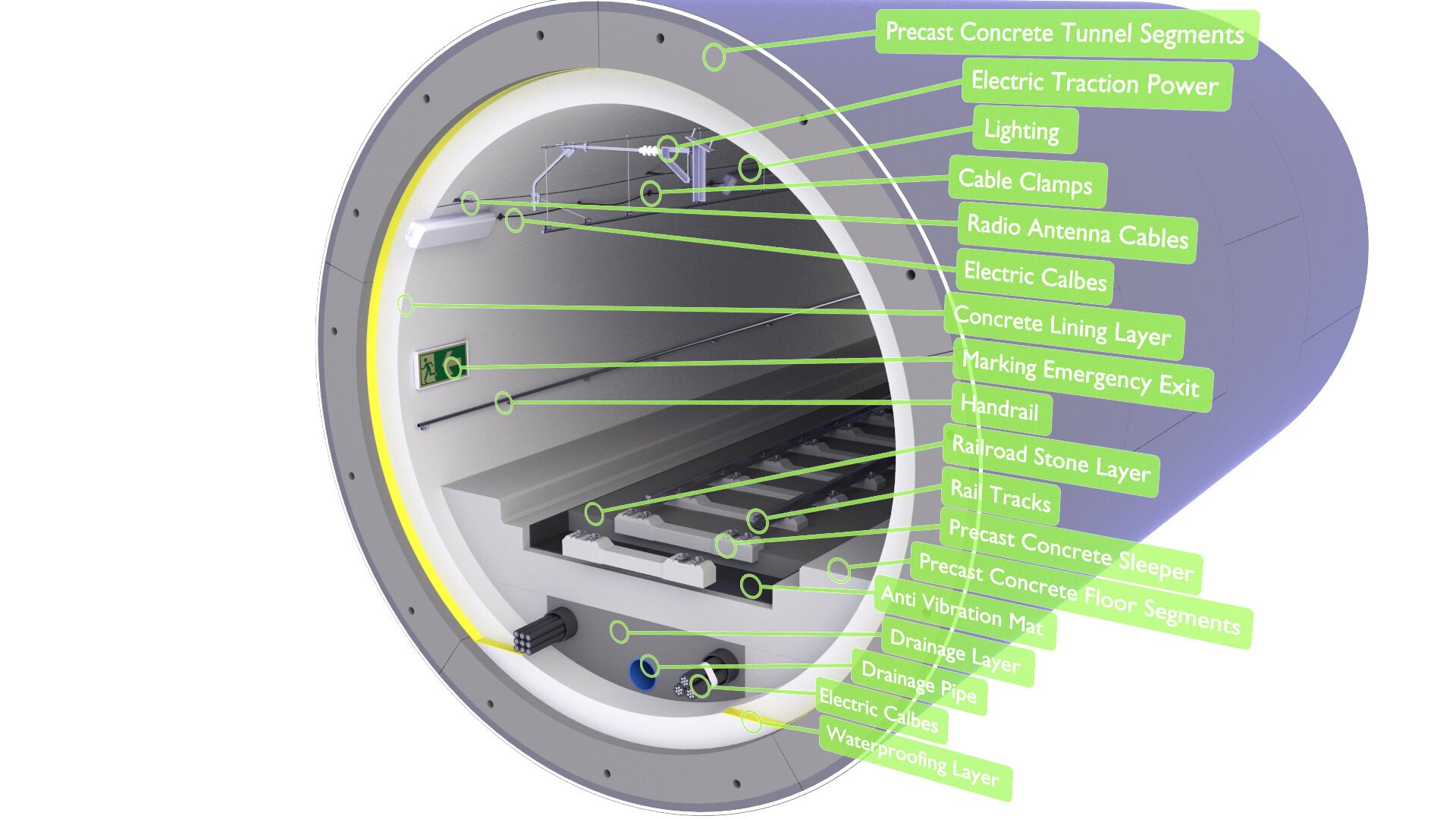 Concrete Tunnel Rail Track 3D Model - TurboSquid 1612879