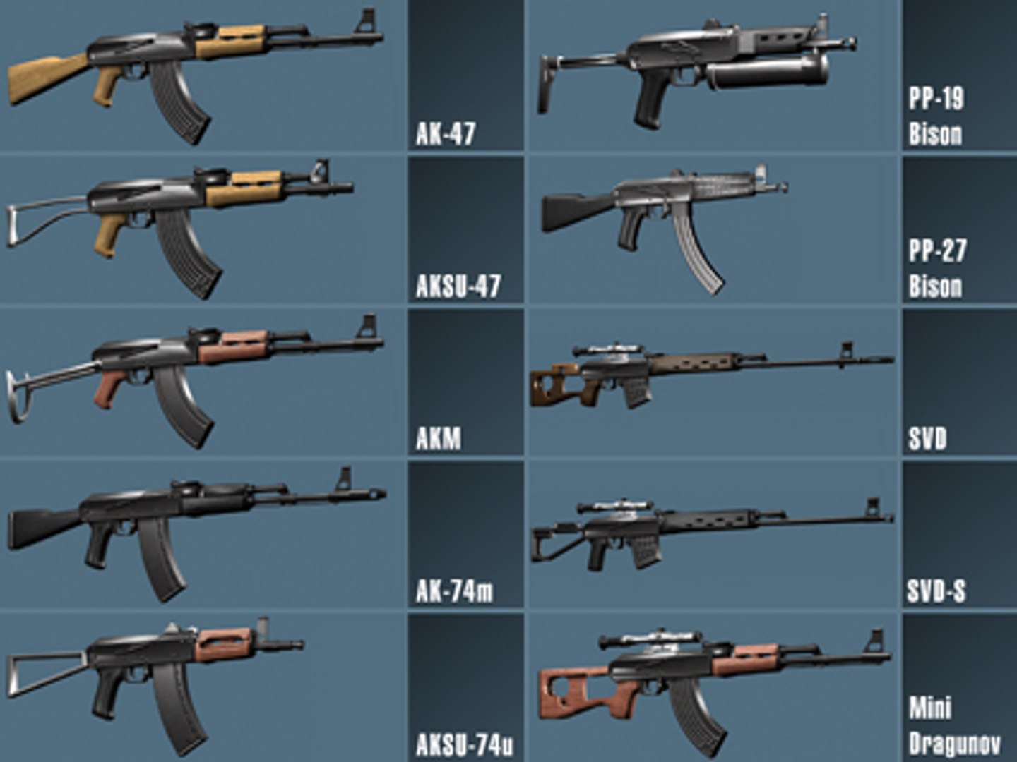 Svd Rifle Weapon 3d Model