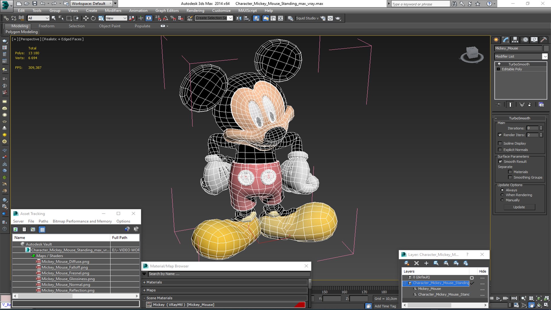 Character Mickey Mouse Standing 3D Model - TurboSquid 2037568