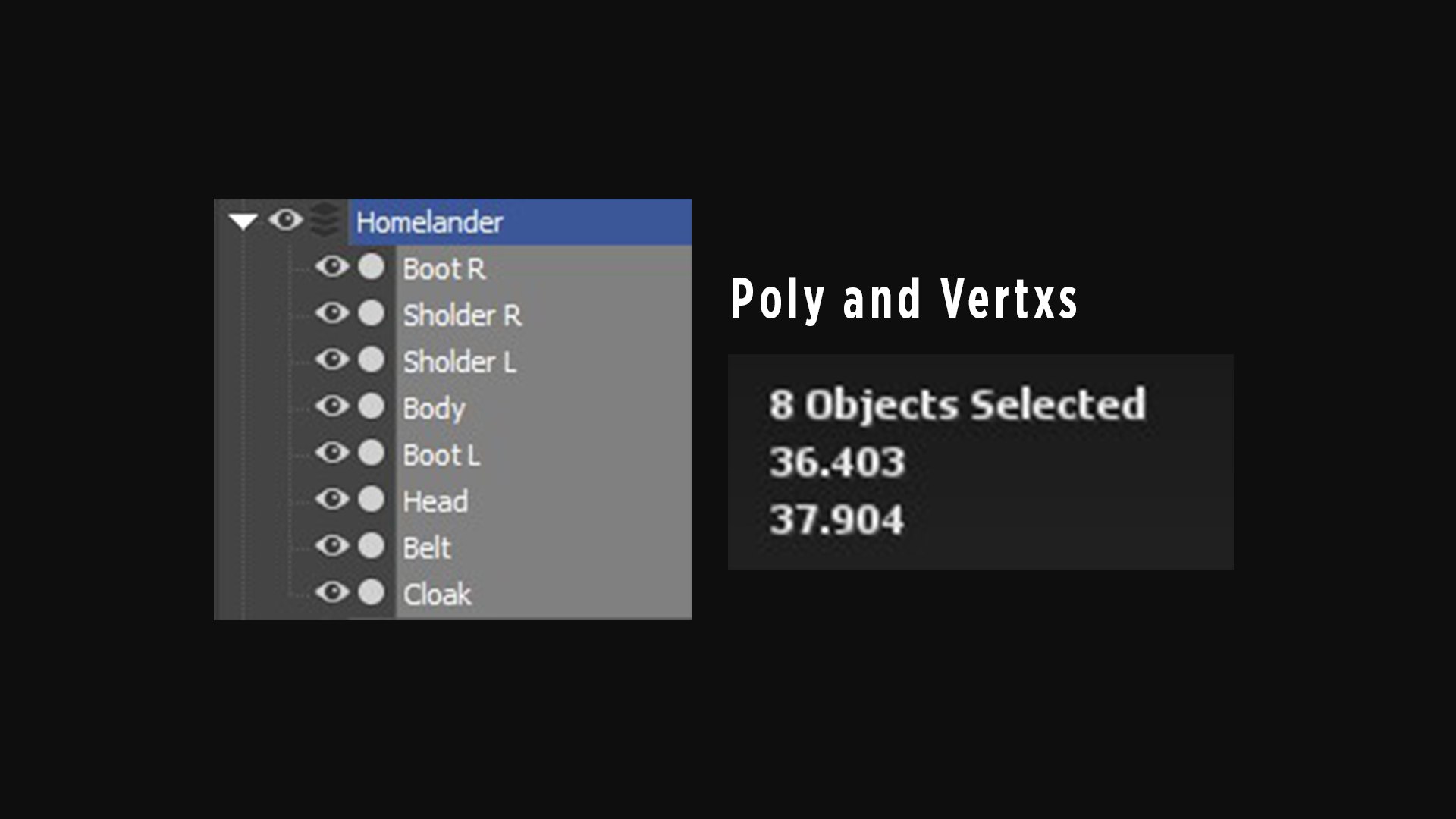 Homelander Low-poly 3D Model 3D Model - TurboSquid 2246591