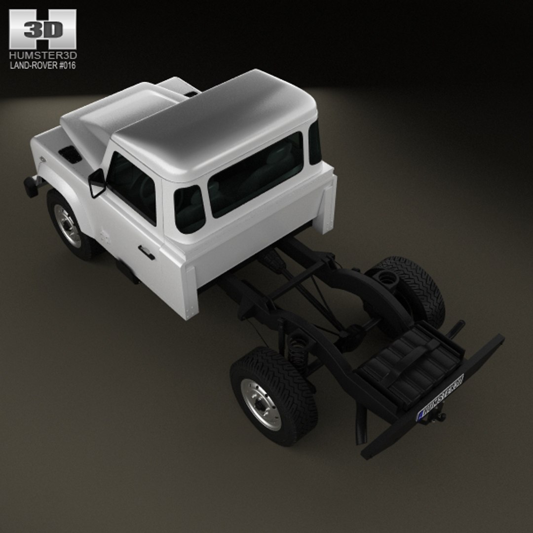 Land Rover Defender Model | 1143712 | TurboSquid