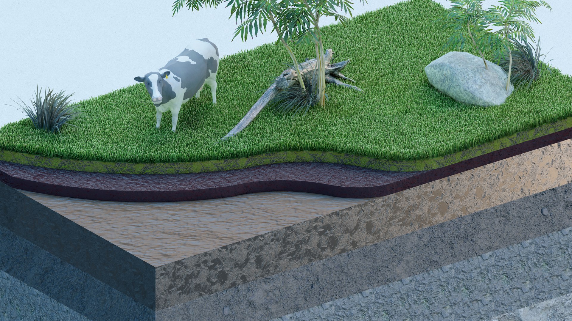 3D Soil Profile Earth Cross Section Isometric Diagram 3D Print Model ...