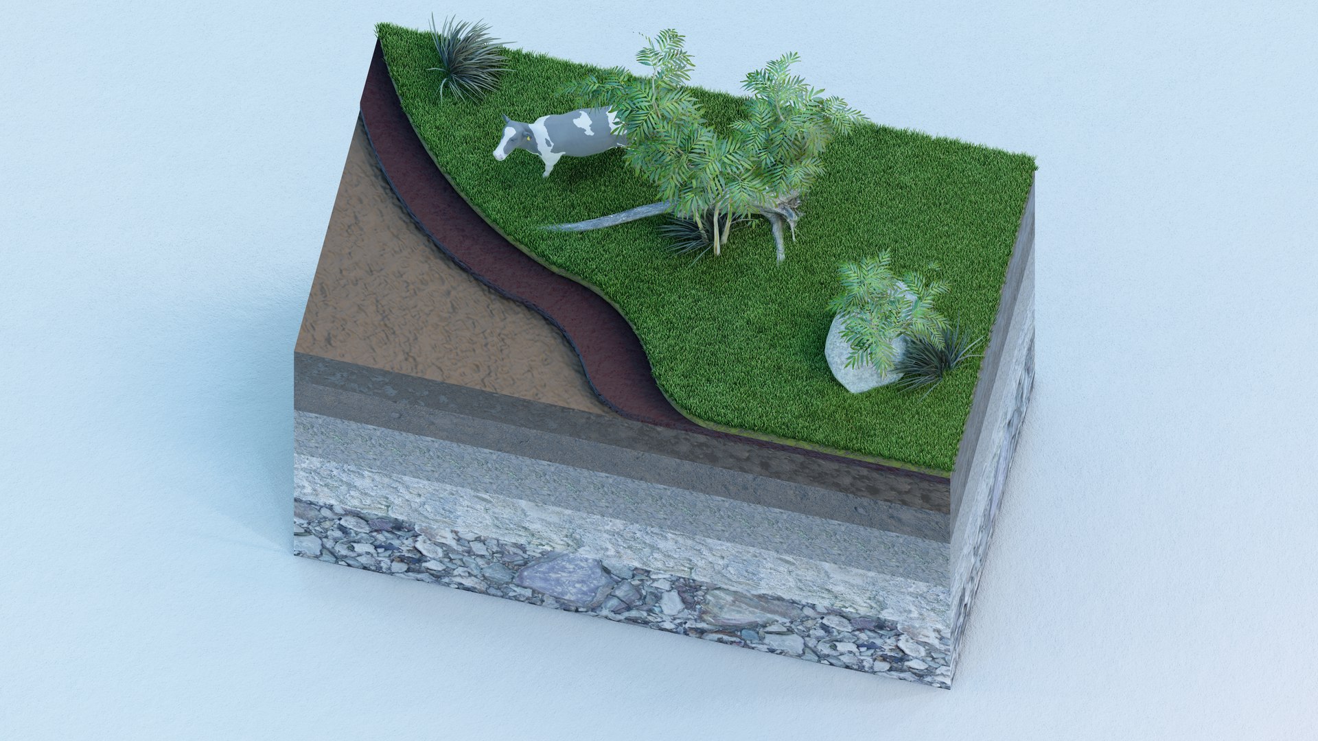 3D Soil Profile Earth Cross Section Isometric Diagram 3D Print Model ...