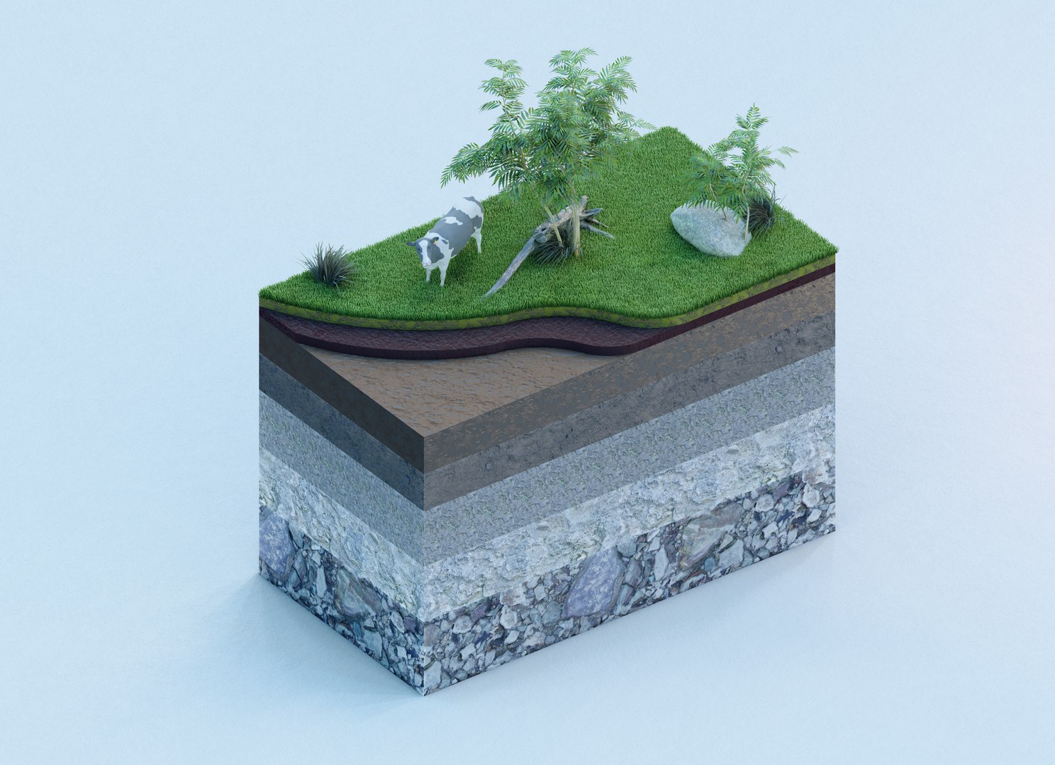3D Soil Profile Earth Cross Section Isometric Diagram 3D Print Model ...