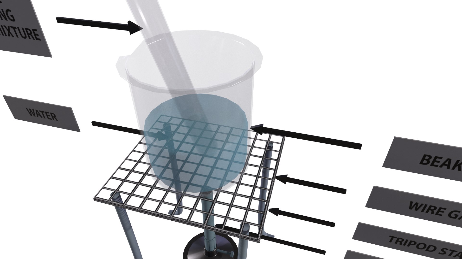 Formation Ester 3D Model - TurboSquid 2172868