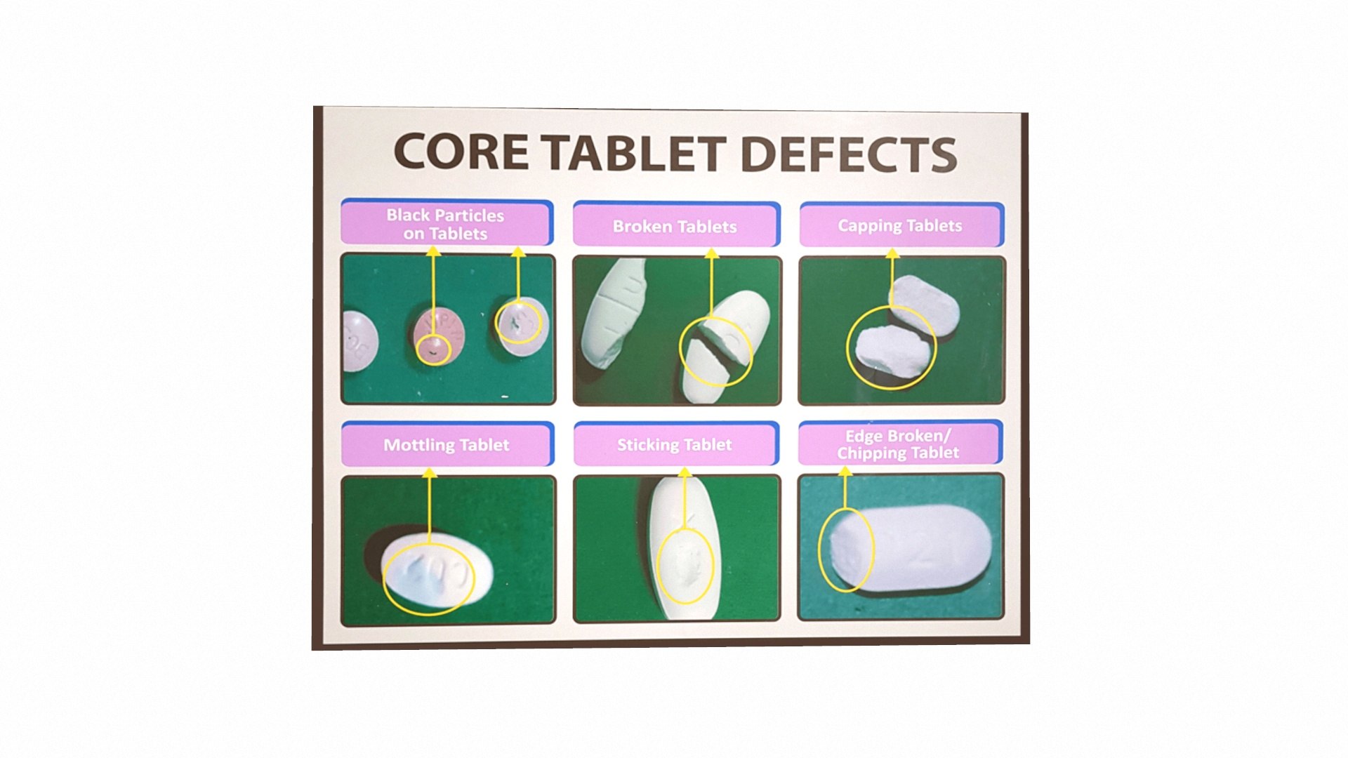 3D Core Tablet Board - TurboSquid 2308283