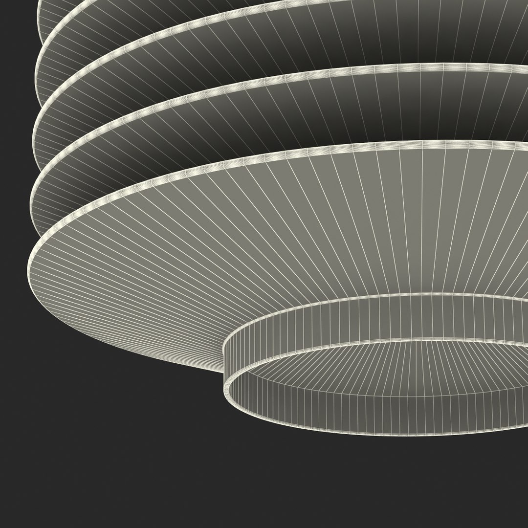 3d spinning plates set model