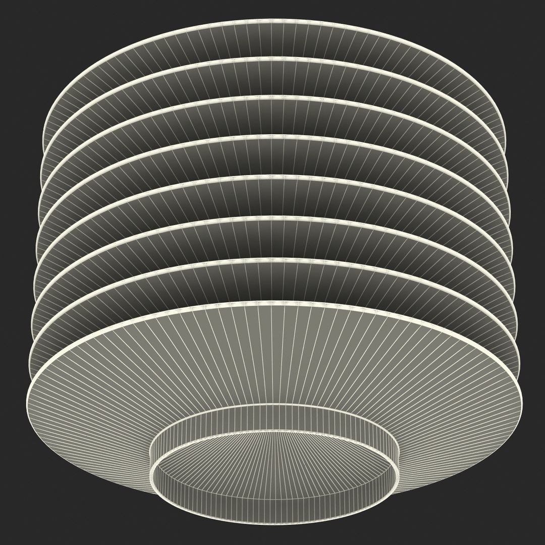 3d spinning plates set model
