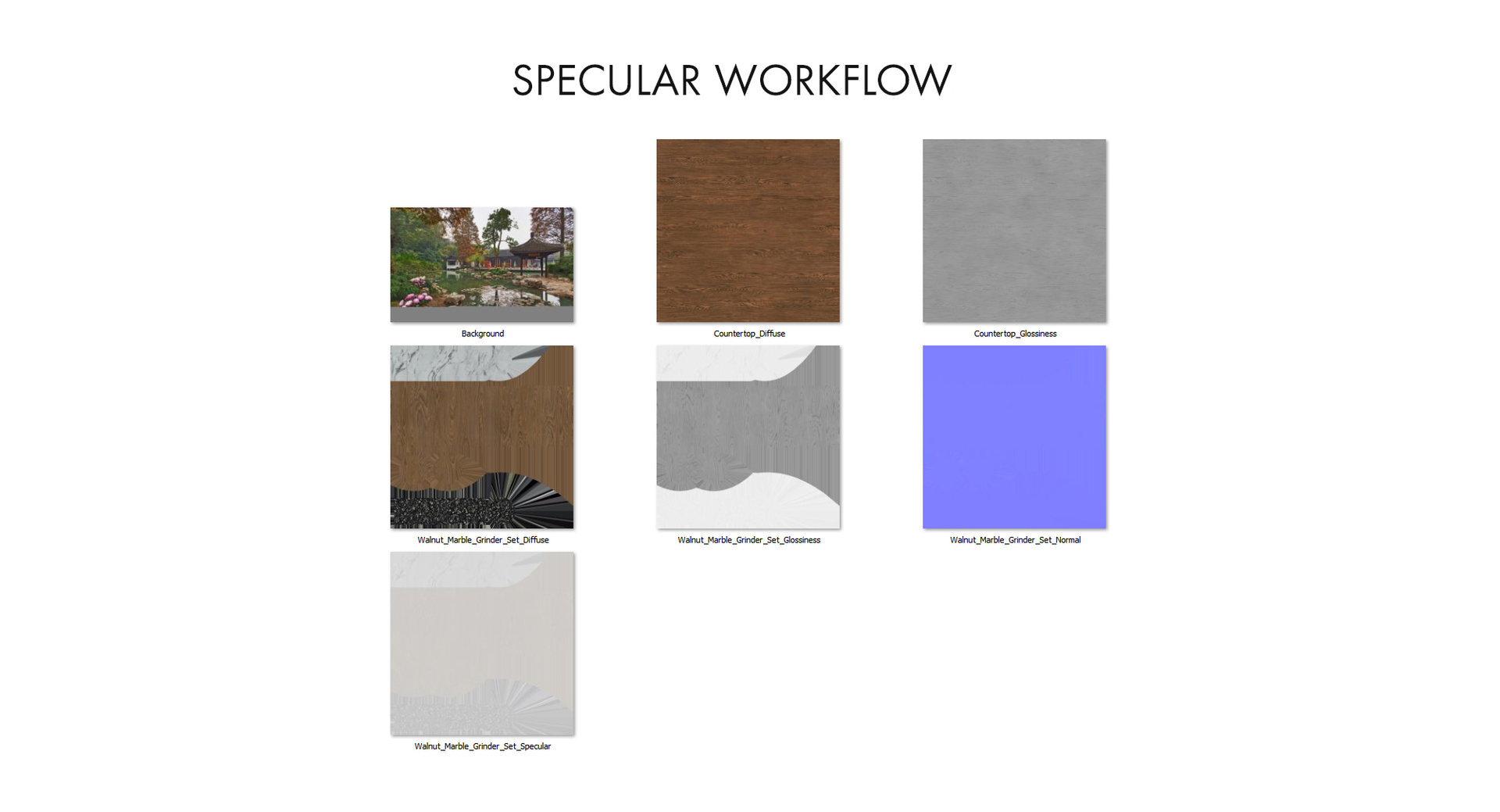 3D realistic walnut marble grinder - TurboSquid 1465931