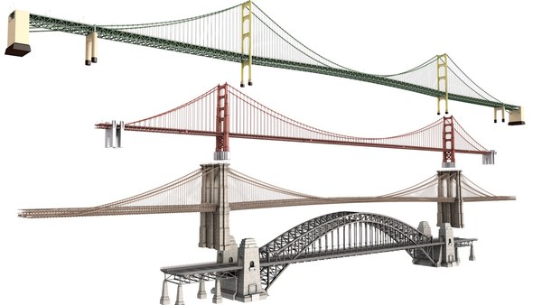 Golden Gate Bridge 3D Models for Download | TurboSquid