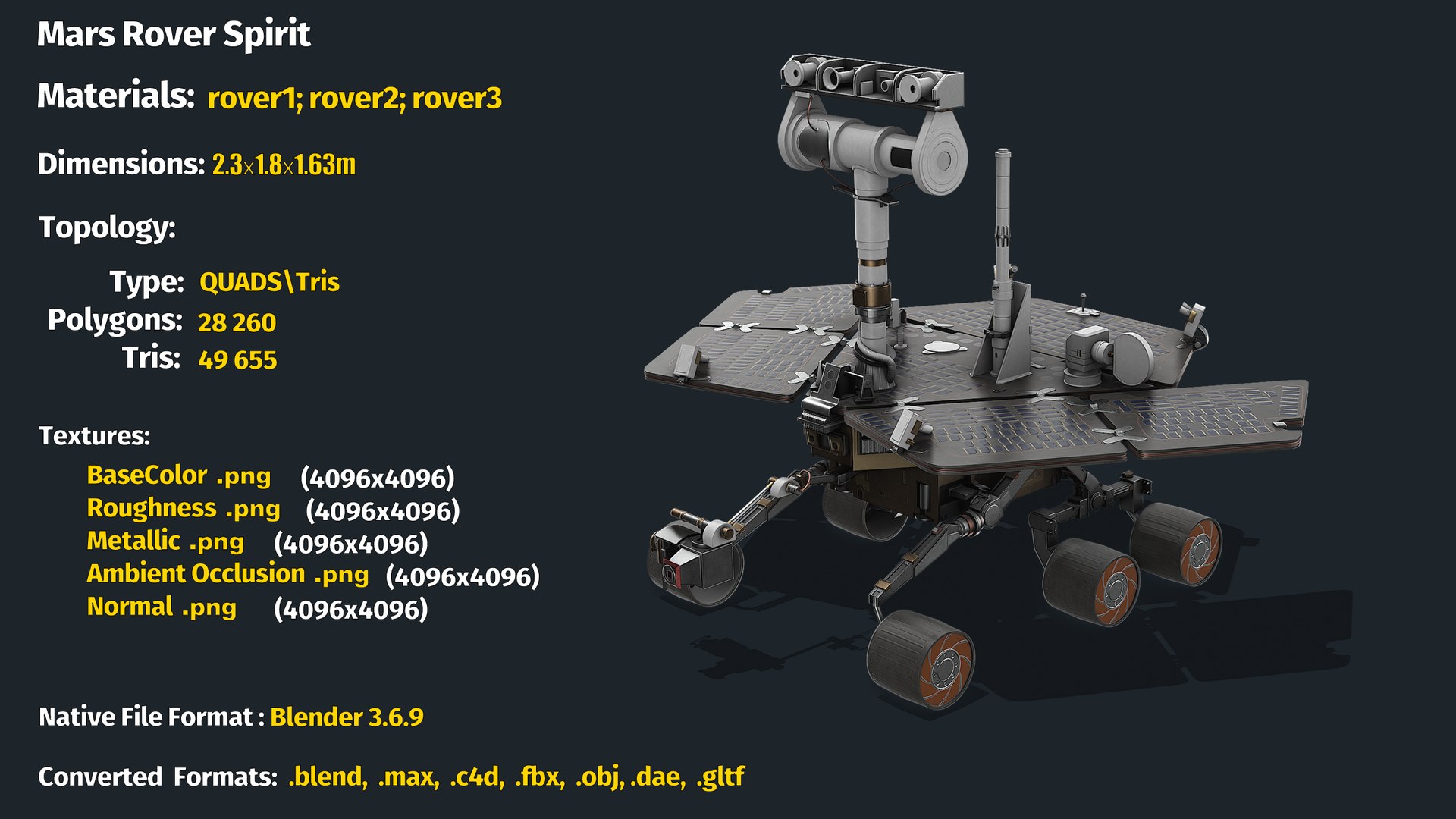 Mars Rover Spirit 3D - TurboSquid 2234739