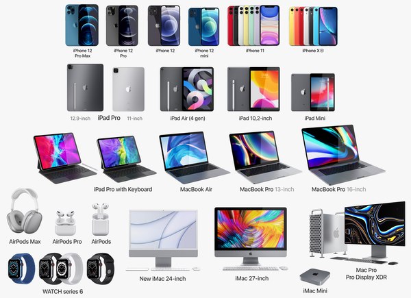 Apple electronics 3D - TurboSquid 1713053