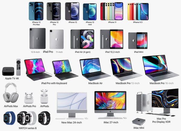 modelo 3d Colección Apple Electronics 2020-2021 - TurboSquid 1713053