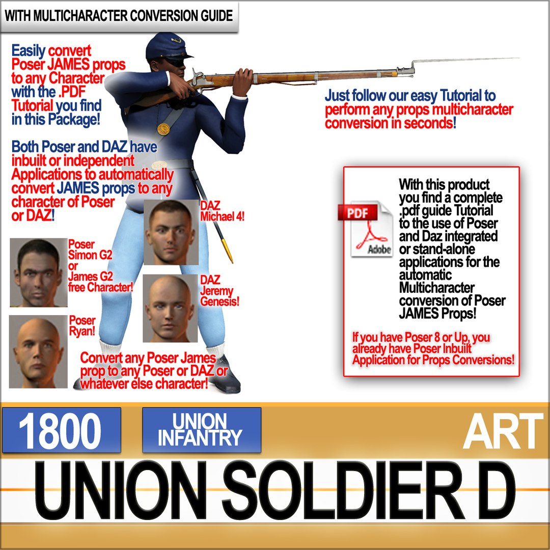 3d Civil War Union Soldier Model