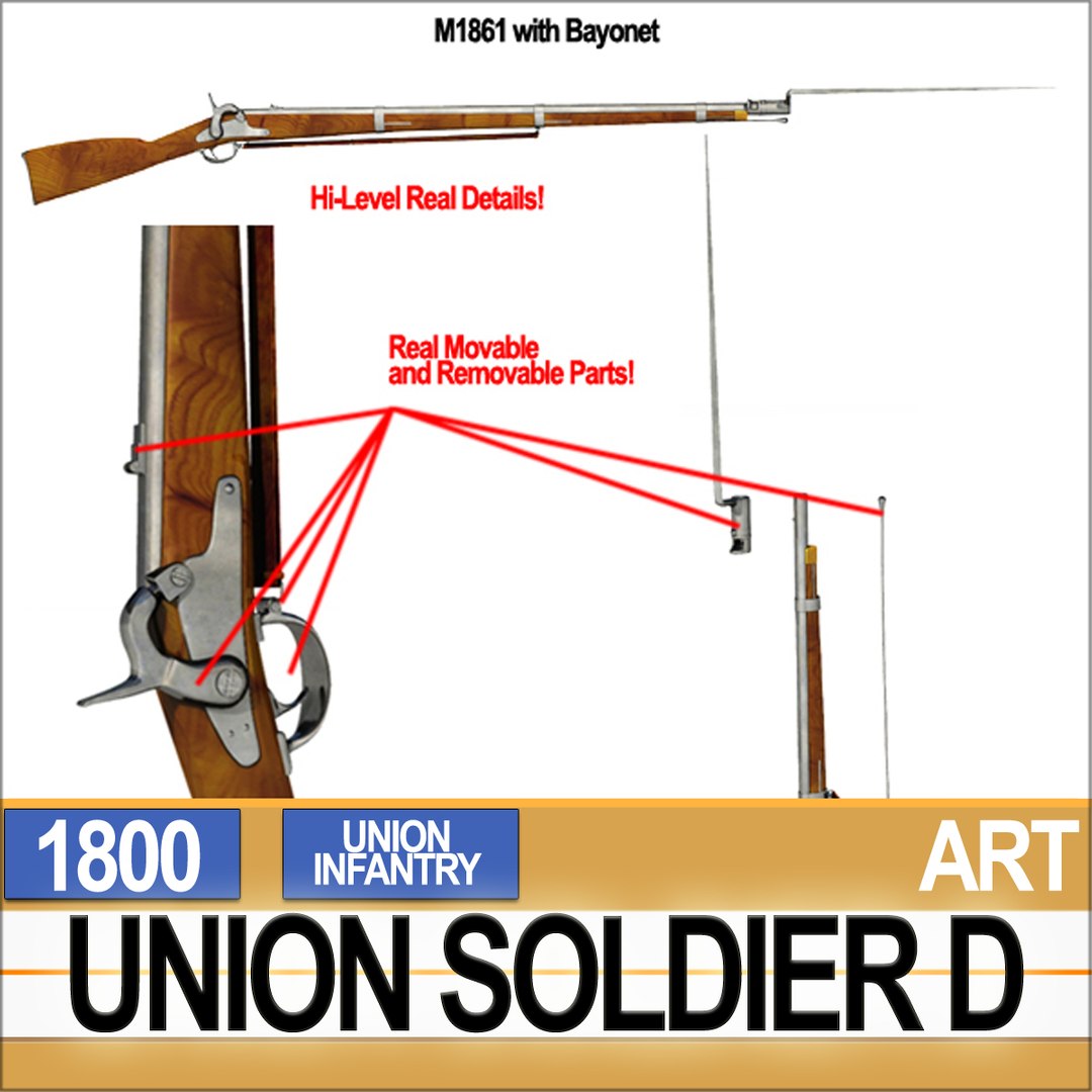 3d Civil War Union Soldier Model