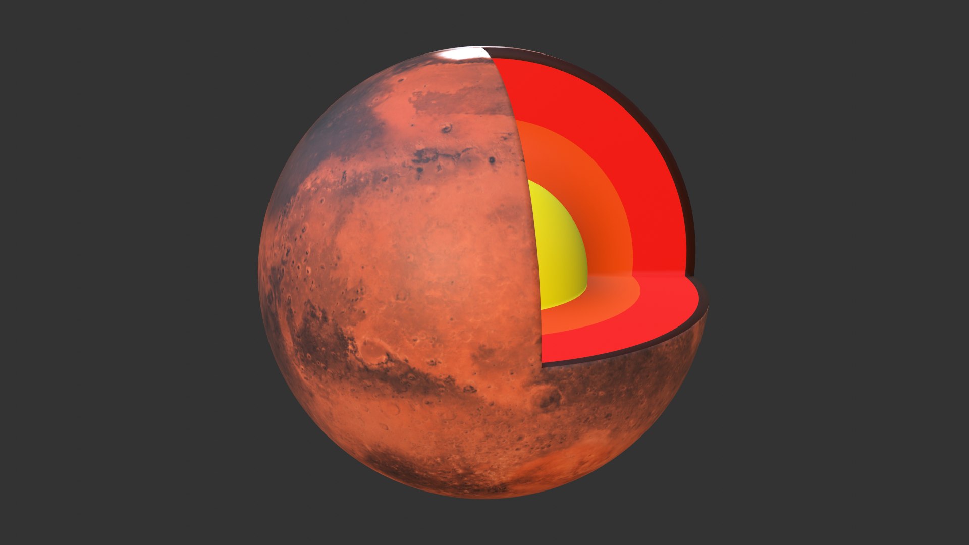 3D Mars Planet Model - TurboSquid 2055774