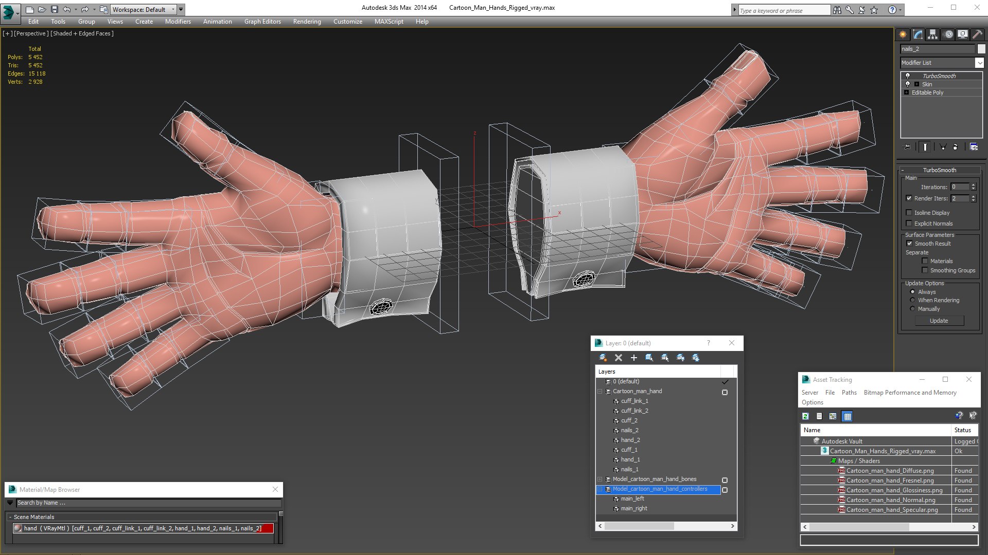 Cartoon Man Hands Rigged 3D - TurboSquid 1518875