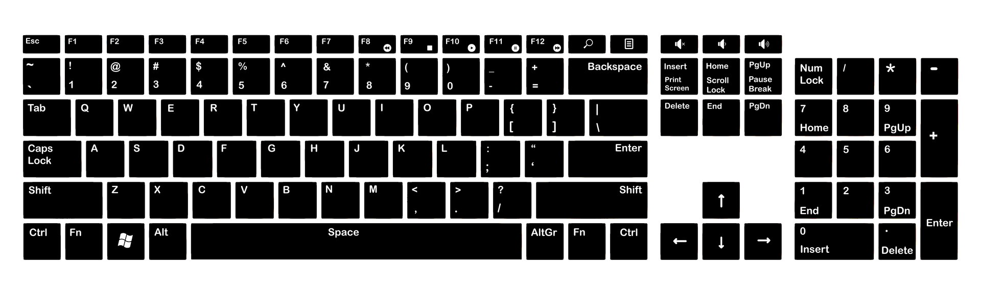 Keyboard Pack 3D model - TurboSquid 2077863