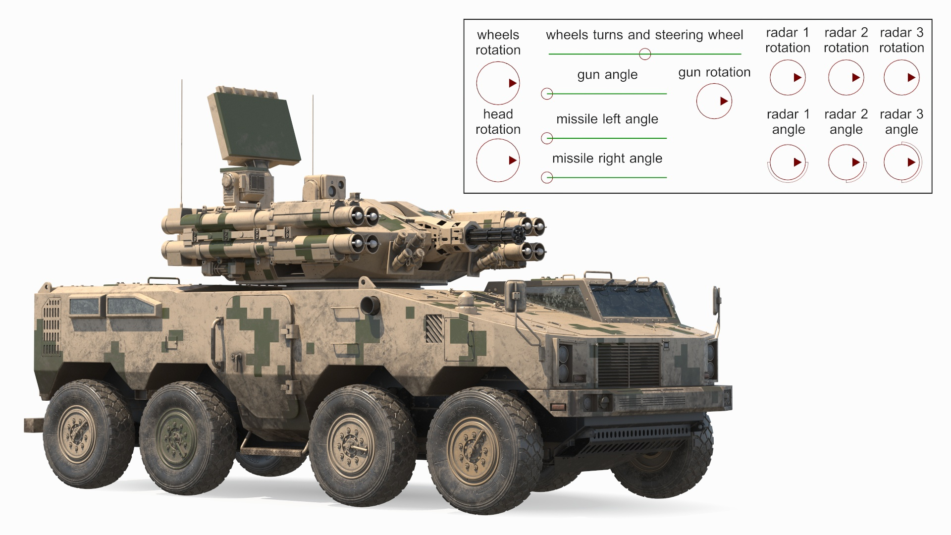 Surface To Air Missile System Used Rigged 3D - TurboSquid 2366371