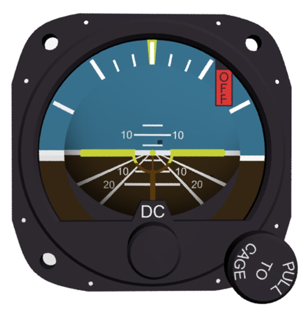 3d Aircraft Flight Instruments Boxed